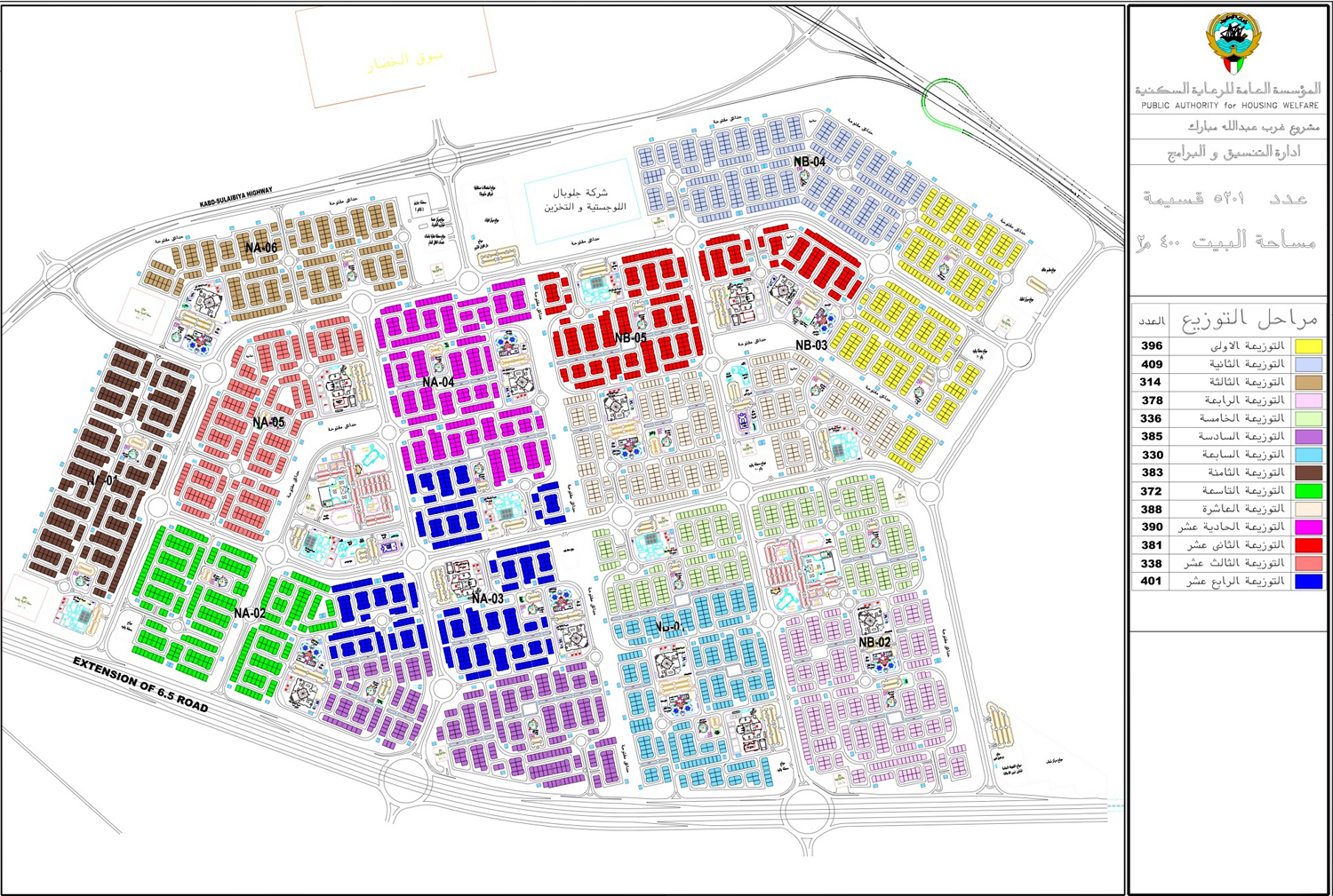 KUNA : PAHW announces draw results for housing in W. Abdullah Al ...