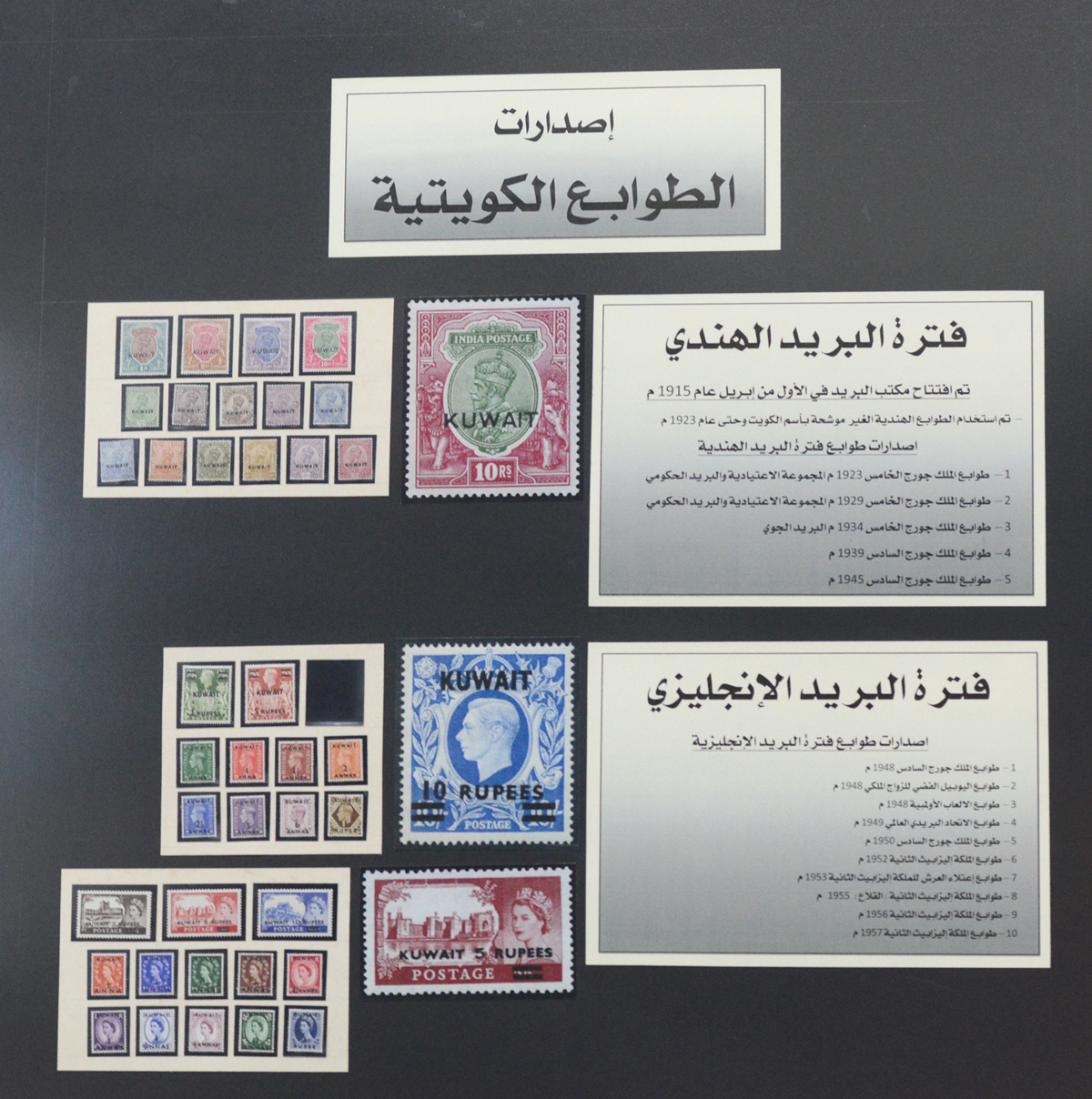 KUNA : 100th anniversary of opening 1st post office in Kuwait