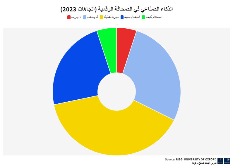 KUNA : American company produces high-powered chatting robot - Science ...