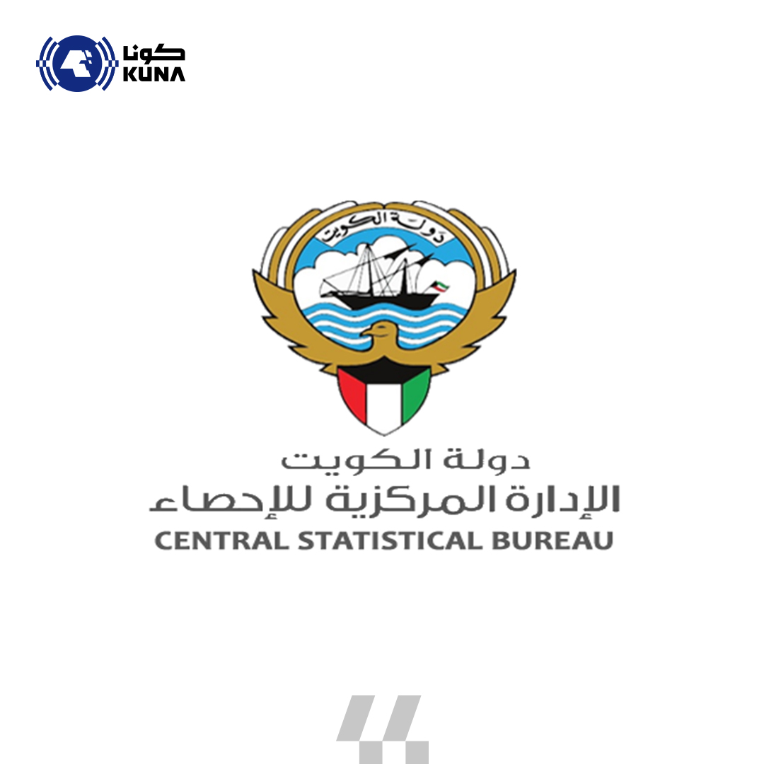 KUNA : Kuwait inflation up by 2.92 percent