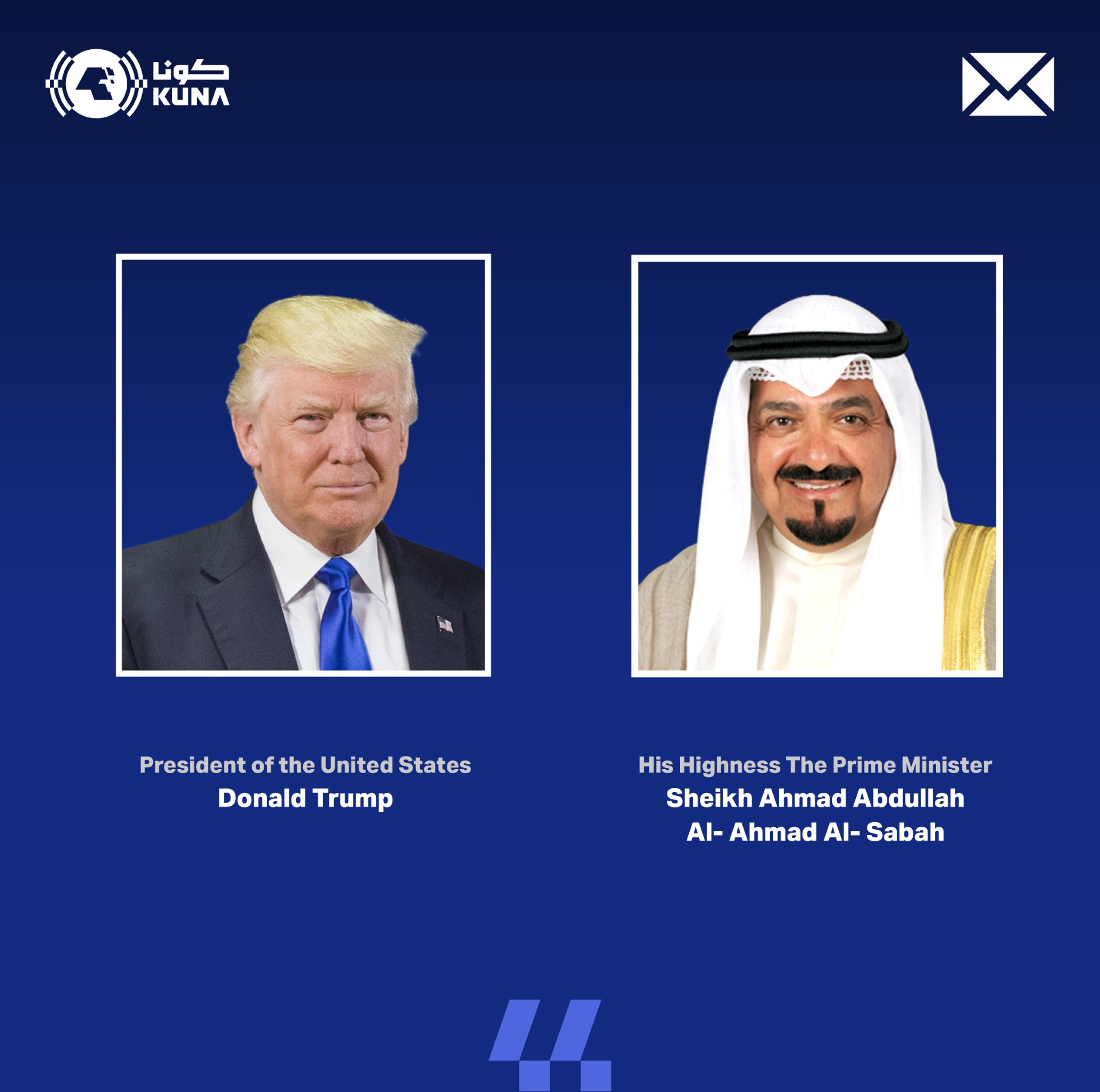 KUNA : Kuwait PM congratulates US President-elect