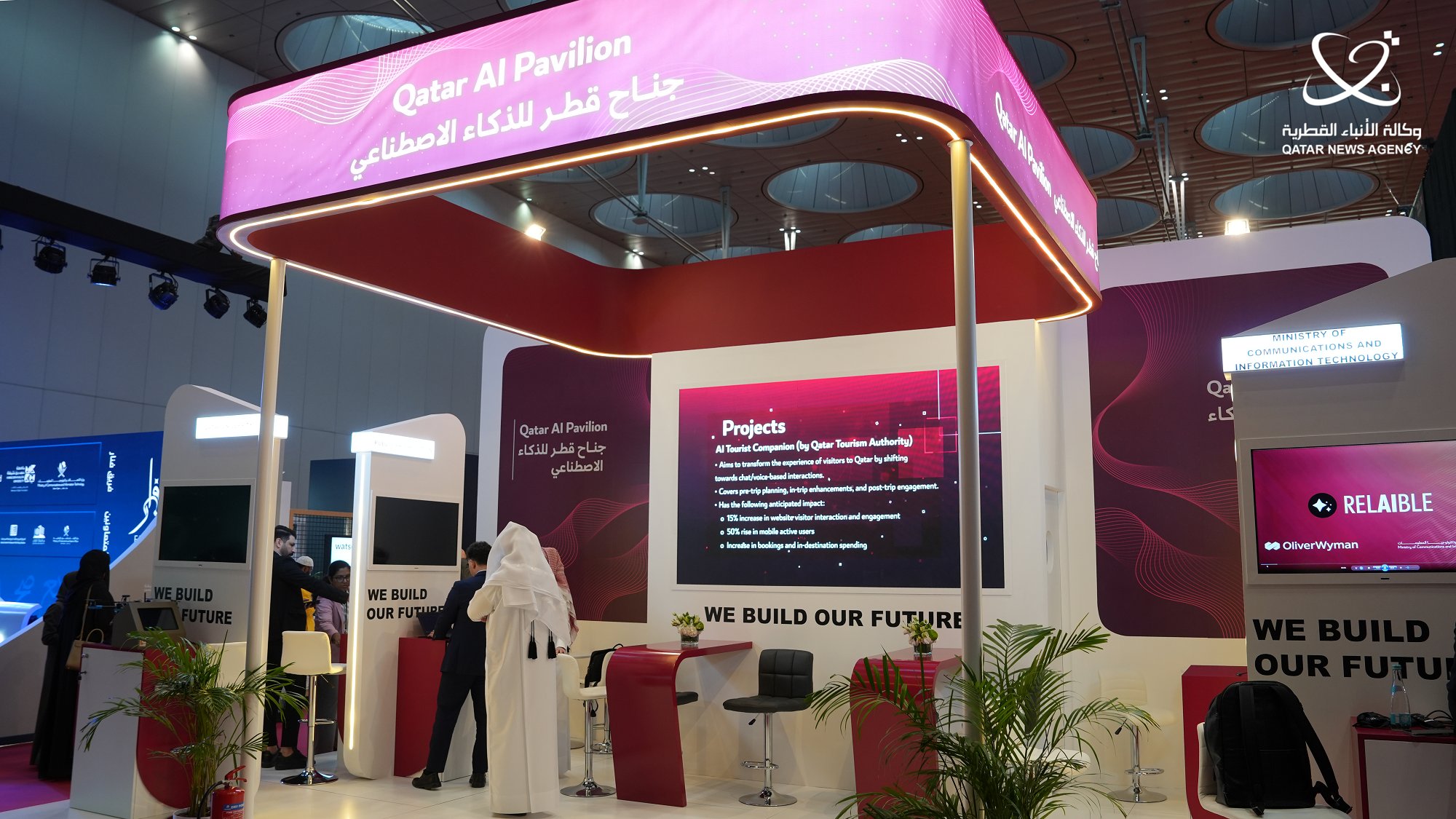 KUNA : Lancement du Sommet mondial de l’IA au Qatar - Sciences et ...