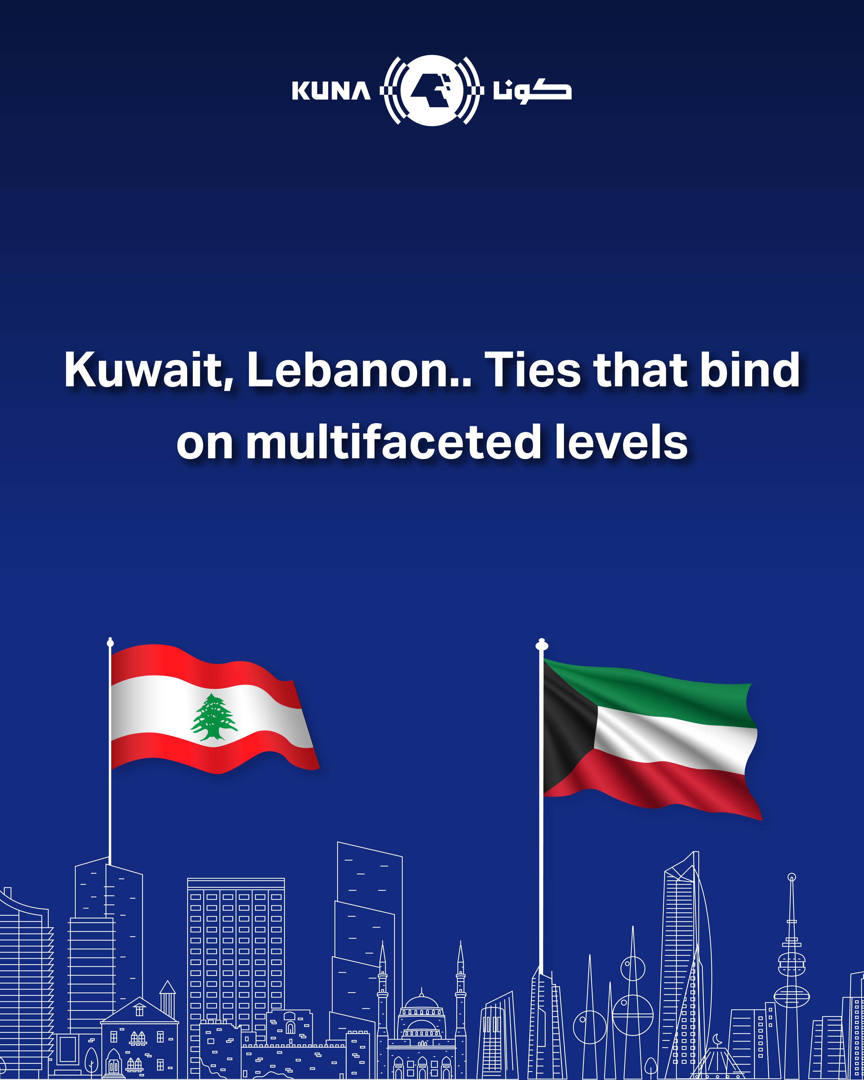 كونا : Kuwait, Lebanon.. Ties that bind on multifaceted levels - الشؤون ...